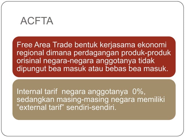 Koperasi dan umkm dalam ACFTA | PPT