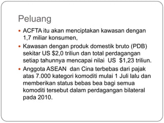 Koperasi dan umkm dalam ACFTA | PPT