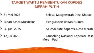 KOPERASI DESA MERAH PUTIH KABUPATEN PIDIE.pptx