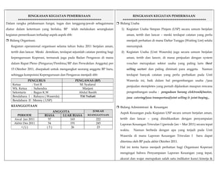 Koperasi laporan bp_thn_buku2011_ok | DOC