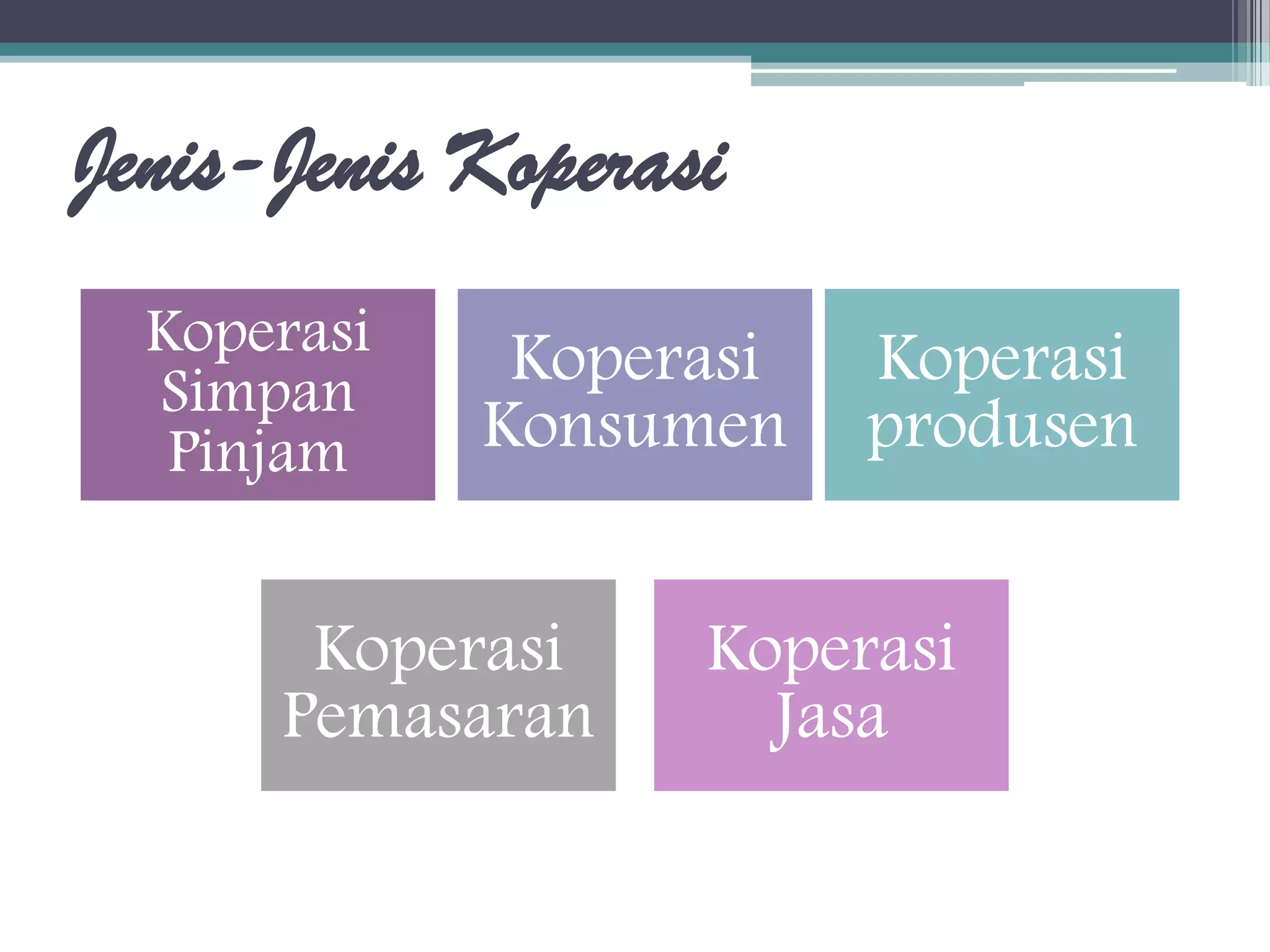 Presentasi Koperasi | PPTX