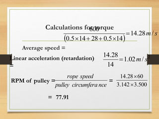 Kope winder or friction winder ppt | PPTX