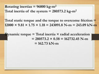 Kope winder or friction winder ppt | PPTX