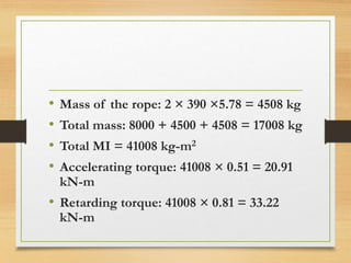 Kope winder or friction winder ppt | PPTX