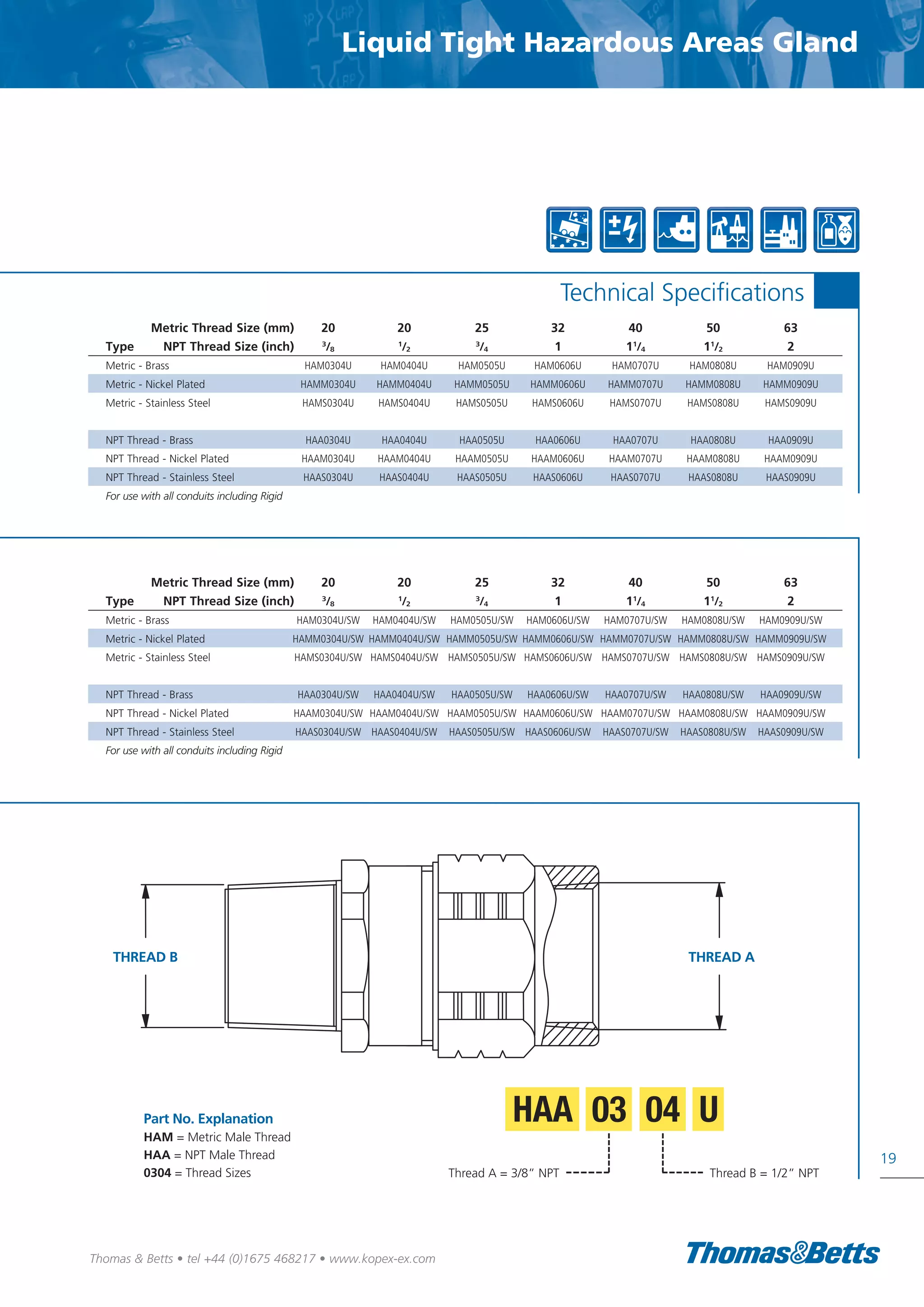 Kopex Ex Universal Flameproof Gland - Hazardous Area Conduit Glands | PDF