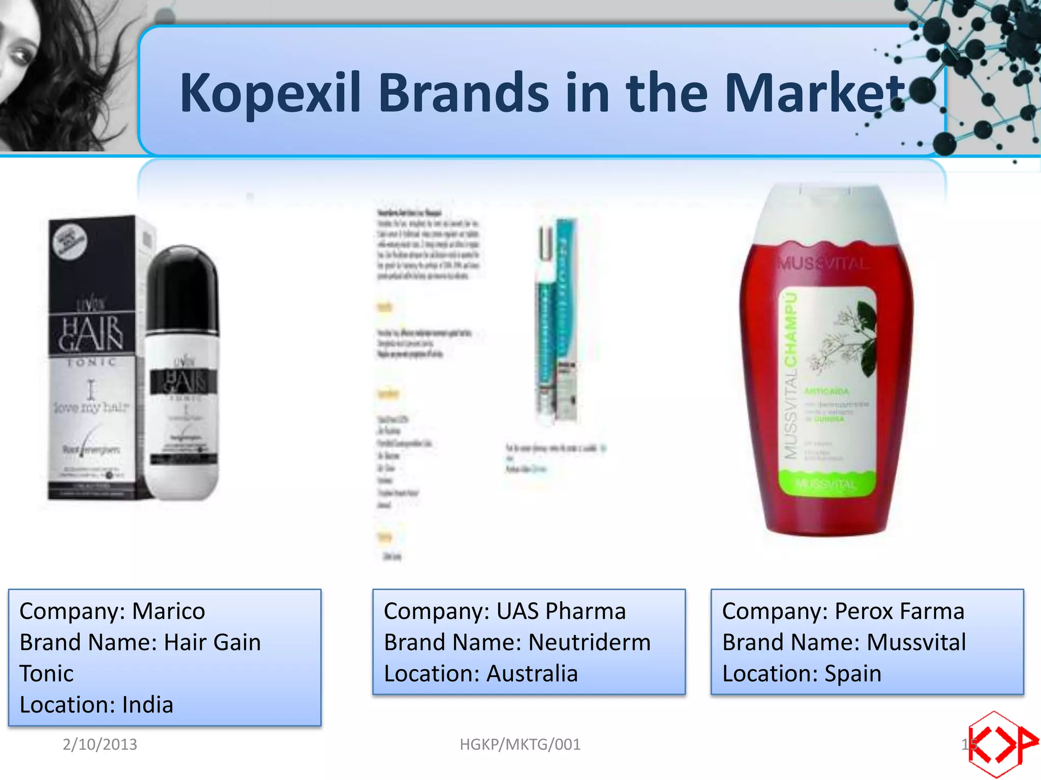 Kopexil 1ppt | PPTX