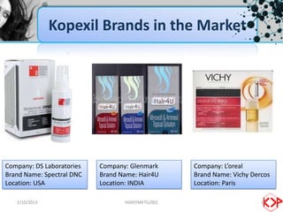 Kopexil 1ppt | PPTX