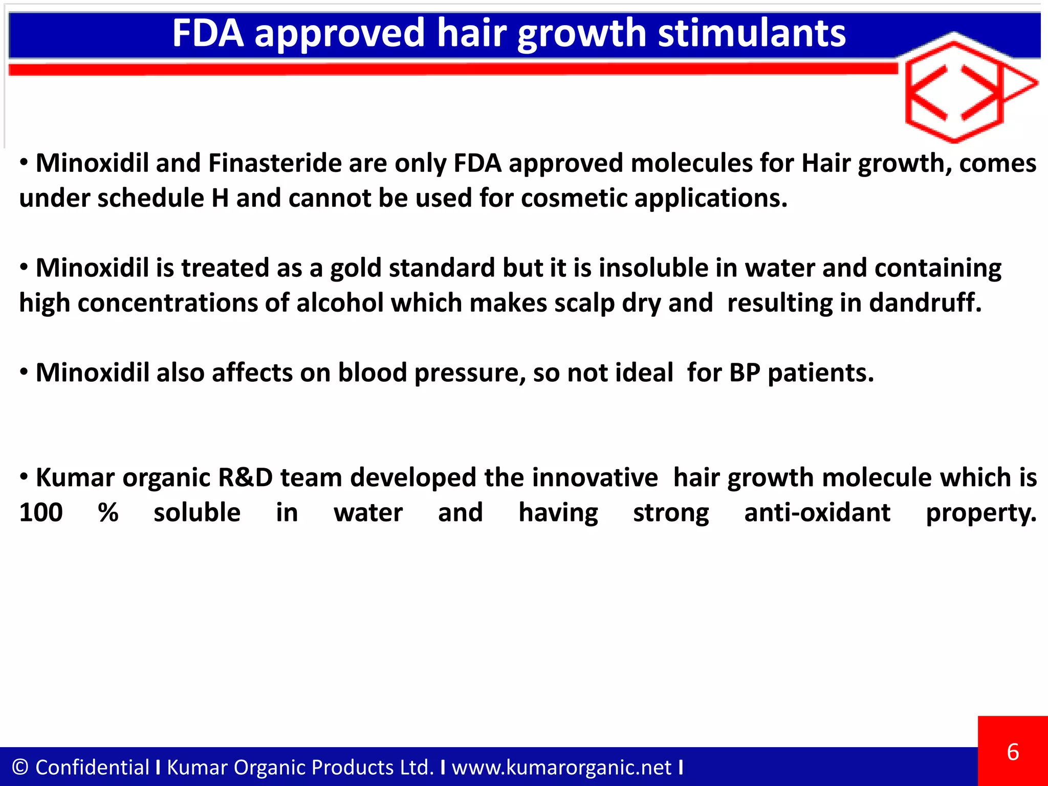 Kopexil aqua- 100 % water soluble hair growth stimulant | PPTX