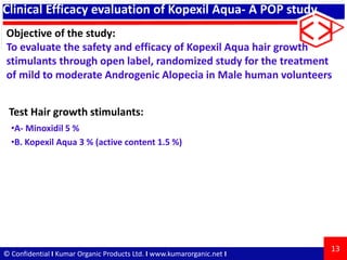 Kopexil aqua- 100 % water soluble hair growth stimulant | PPTX