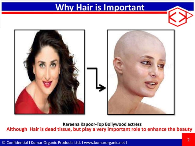 Kopexil aqua- 100 % water soluble hair growth stimulant | PPTX