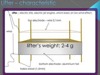 Projekt: Lifter | PPTX