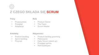 SCRUM w pigułce | PDF