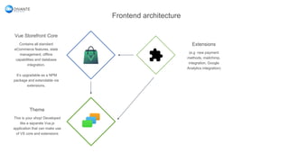 Vue Storefront MUG | PPTX | Web Development | Internet