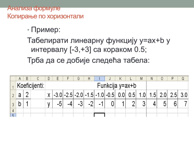 Kopiranje formula u excel u | PPTX