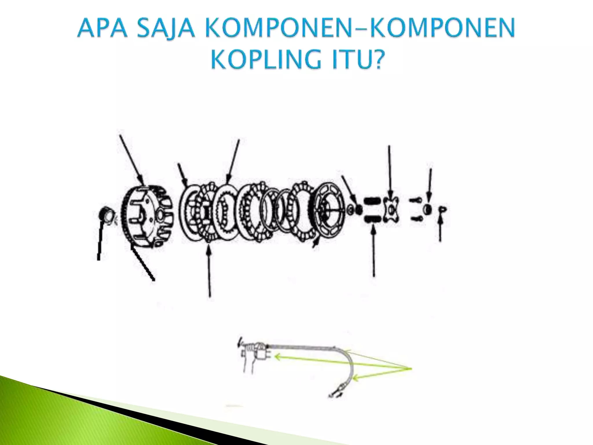 KOPLING MANUAL IHSANUL.pptx