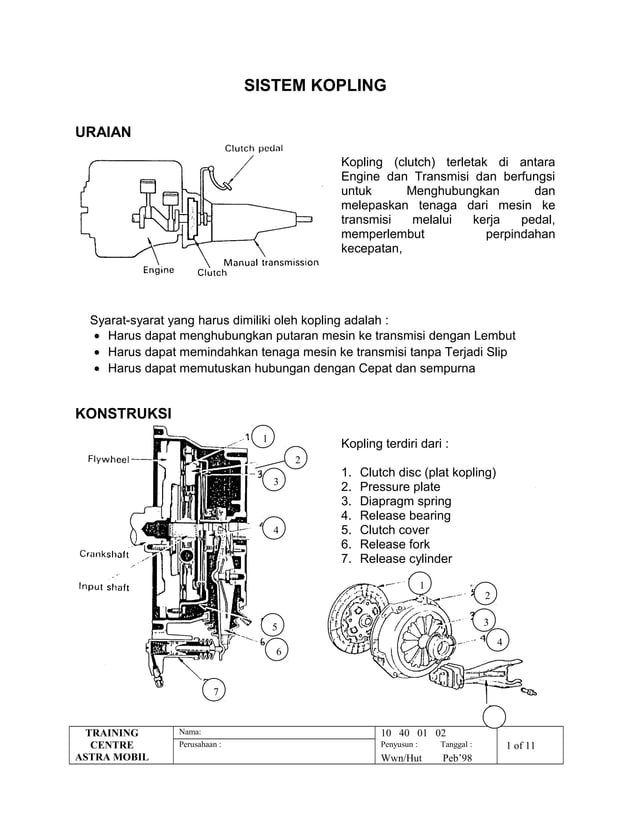Kopling siswa | DOC