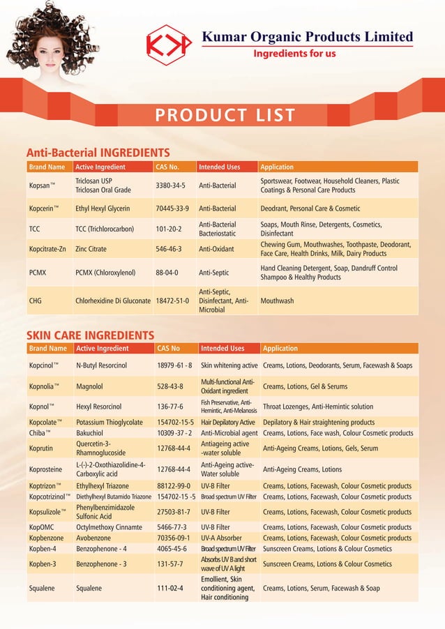 Personal Care Product Ingredients - Kumar Organic Products Limited | PDF