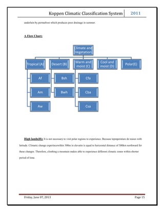 Koppen classification 2011 | PDF