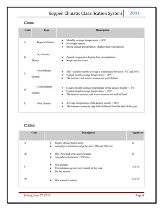 Koppen classification 2011 | PDF