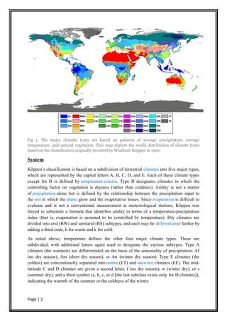 Koppen and Thornthwaite Classification on climate change || Climatology ...