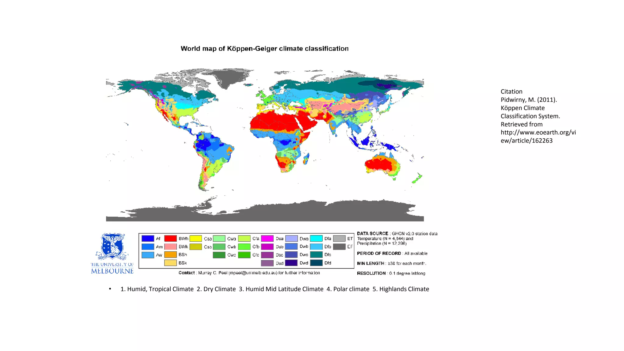 Koppen classification system | PPTX