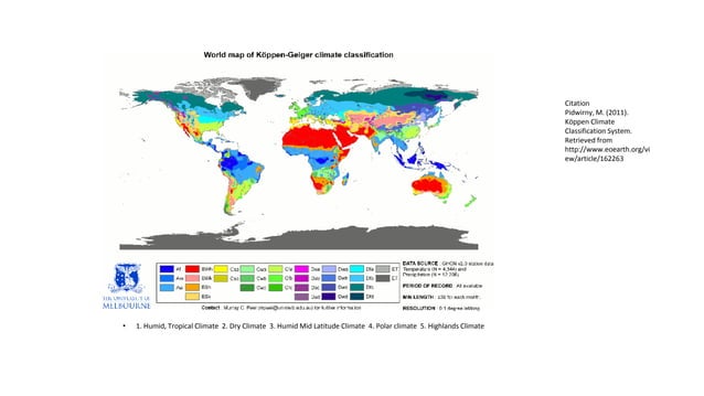 Koppen classification system | PPTX | Weather | Science