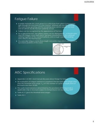 fatigue effects on steel | PDF