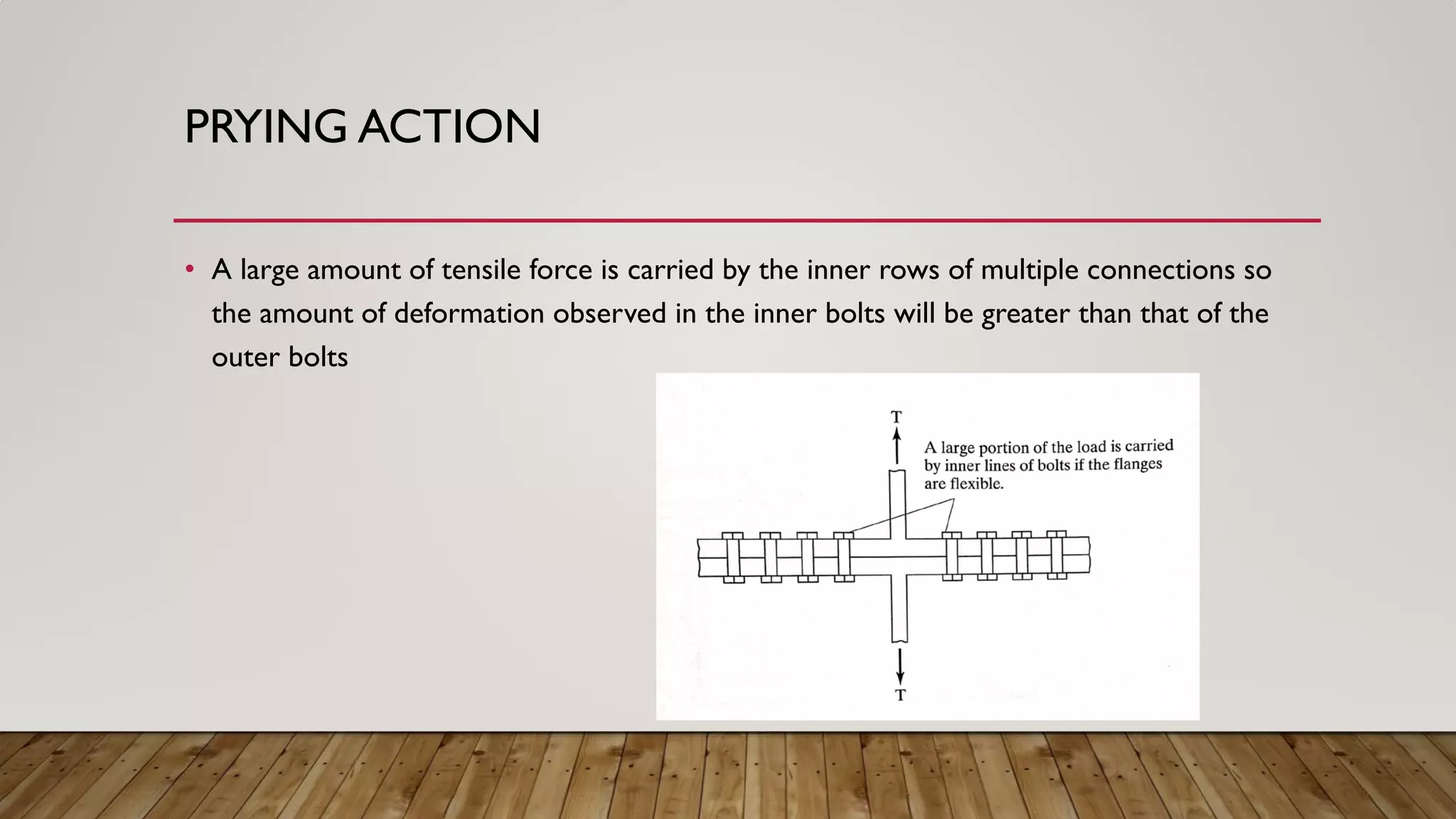 Koppolu abishek prying action | PDF