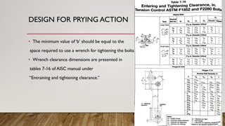 Koppolu abishek prying action | PDF