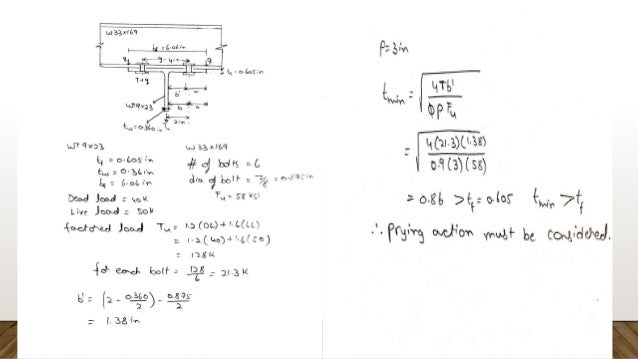 Koppolu abishek prying action