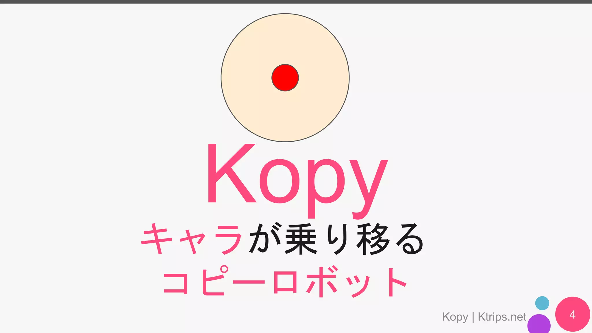 Kopy Robot Presentation | PPT