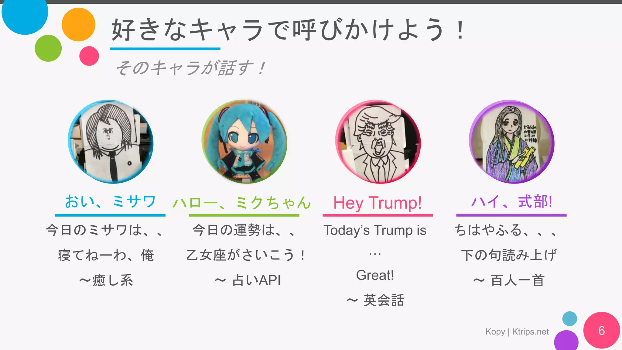 Kopy Robot Presentation | PPT