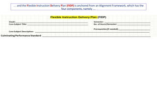 Kopya ng FIDP REFERENCES FOR PARTICIPANTS.pptx.pdf