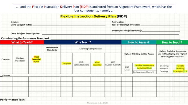 Kopya ng FIDP REFERENCES FOR PARTICIPANTS.pptx.pdf