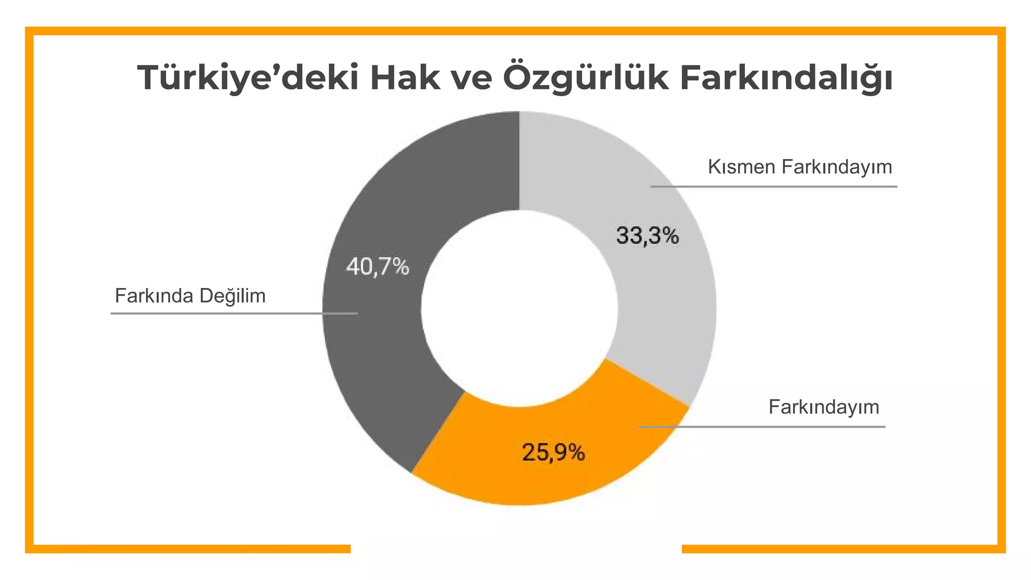 Kaleydoskop Proje Sunumu | PDF