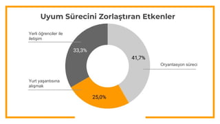 Kaleydoskop Proje Sunumu | PDF