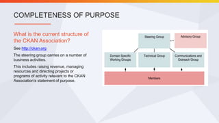 Ckan foo - CKAN Association overview at CKANcon 2015, Ottawa | PPTX