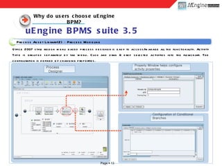 [uengine.org] (kor) uEngine BPM Product Intro | PPT