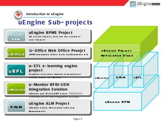 [uengine.org] (kor) uEngine BPM Product Intro | PPT