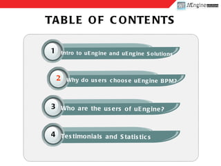 [uengine.org] (kor) uEngine BPM Product Intro | PPT