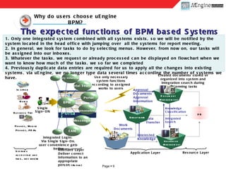[uengine.org] (kor) uEngine BPM Product Intro | PPT