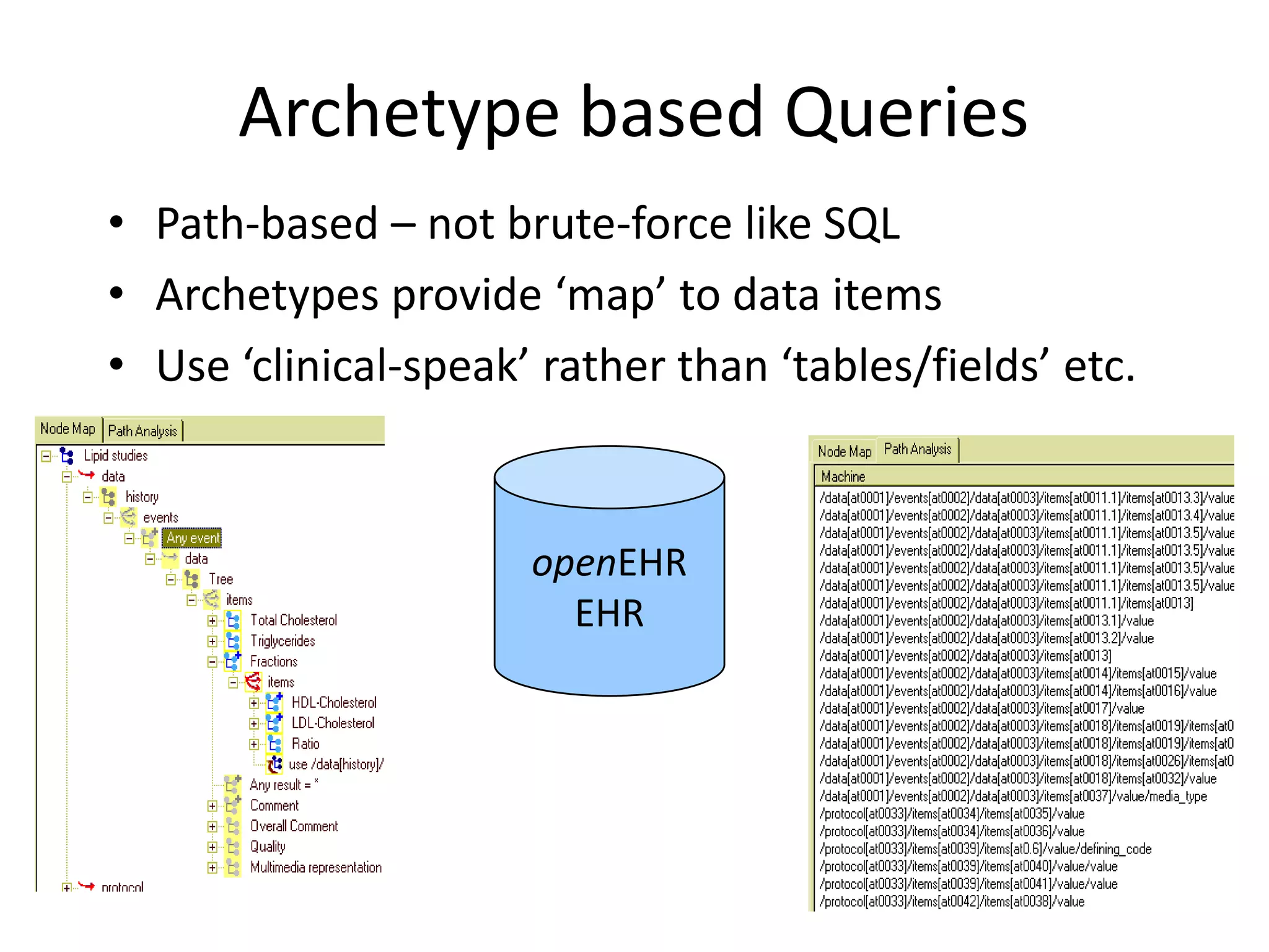 Implementation and Use of ISO EN 13606 and openEHR | PPTX