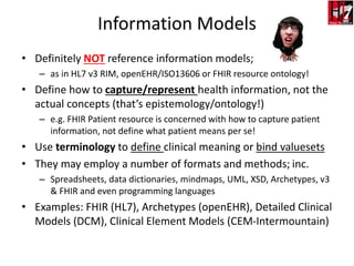 SNOMED Bound to (Information) Model | Putting terminology to work | PPT