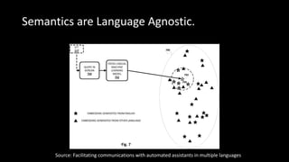 AI-powered Semantic SEO by Koray GUBUR | PDF | Search | Internet