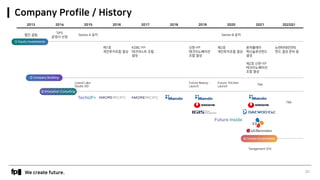 kor_CorpIntroduction_22Q3_DS_v6.1.1.pdf