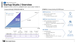 kor_CorpIntroduction_22Q3_DS_v6.1.1.pdf