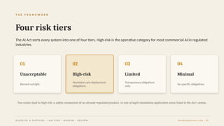 EU AI Act — High-Risk Classification: A Compliance Overview | PDF
