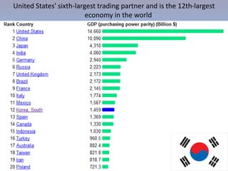 North South Korea | PPTX