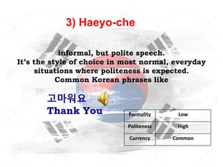 Korean speech levels | PPTX | Style & Fashion
