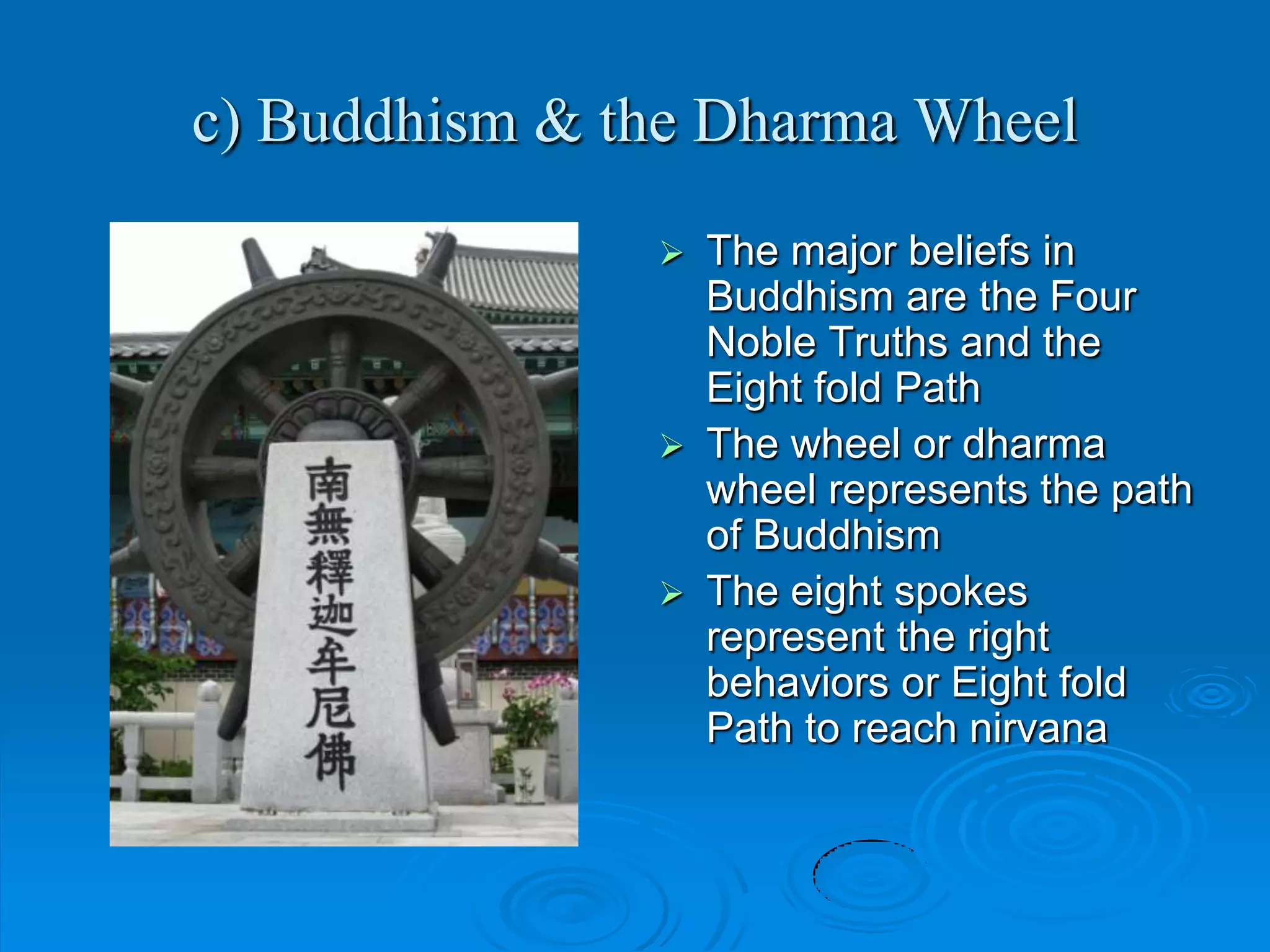 Korea: Culture and Tradition | PPTX